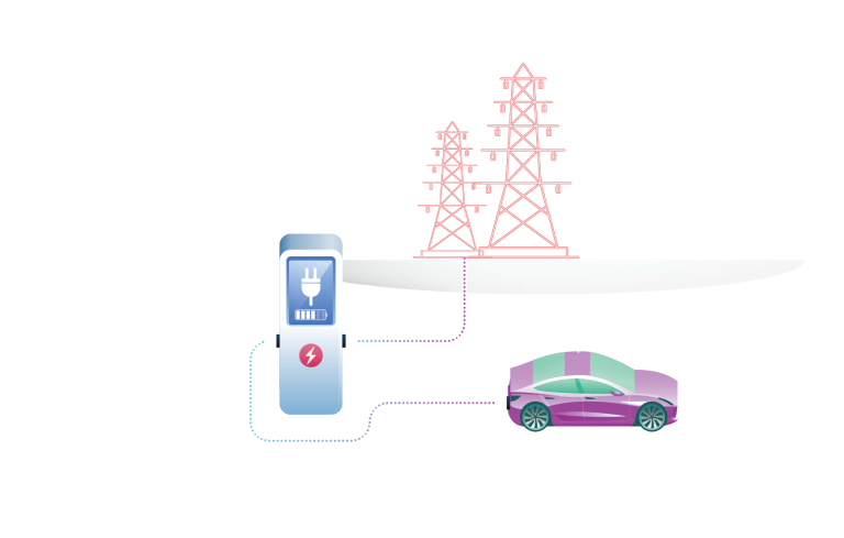 Contact Kazam | EV Charging Software for Fleets & Operators