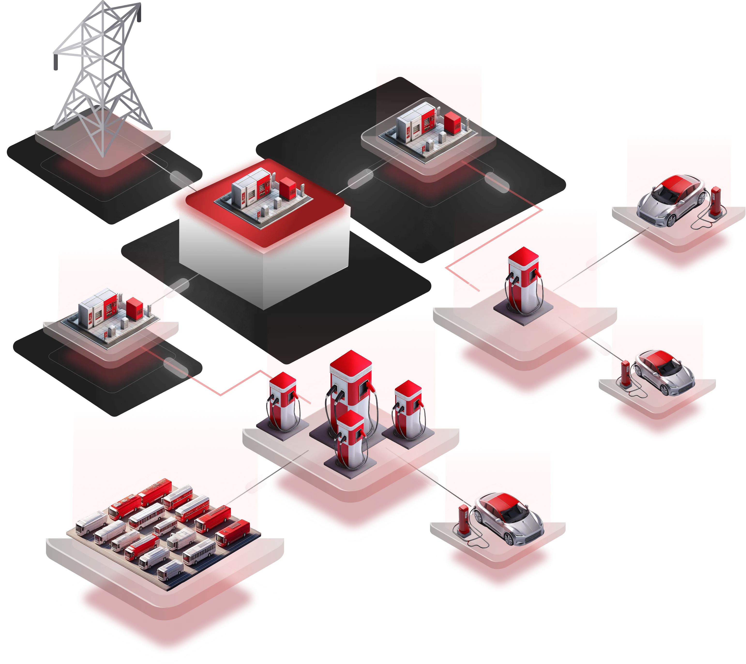 Kazam Energy – EV Charging Solutions, Smart Infrastructure & Hardware